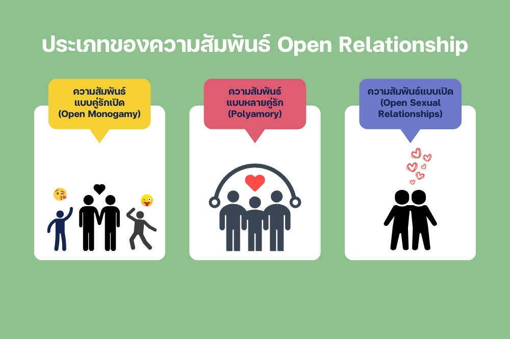 ความสัมพันธ์แบบ Open Relationship คืออะไร? - Thai Gay เพื่อนเกย์